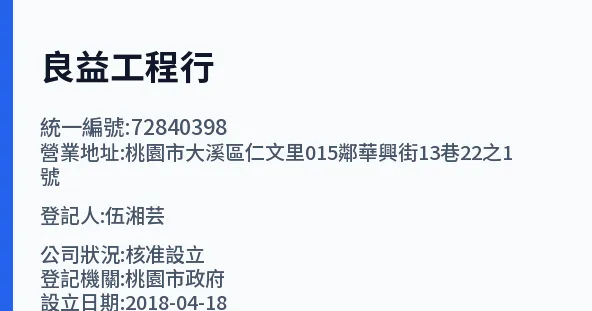 良益工程行的照片-統編 72840398(桃園市) 公司登記資料與營業項目詳細圖表