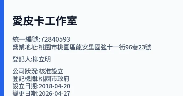 愛皮卡工作室的照片-統編 72840593(桃園市) 公司登記資料與營業項目詳細圖表