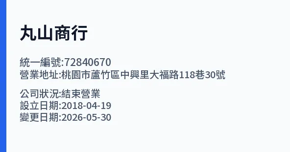 丸山商行的照片-統編 72840670(桃園市) 公司登記資料與營業項目詳細圖表