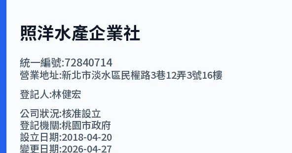 照洋水產企業社的照片-統編 72840714(新北市) 公司登記資料與營業項目詳細圖表
