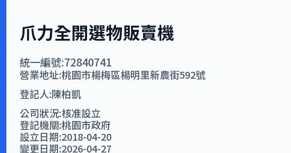 爪力全開選物販賣機的照片-統編 72840741(桃園市) 公司登記資料與營業項目詳細圖表