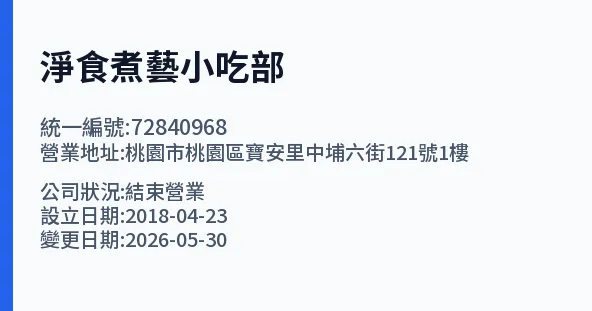 淨食煮藝小吃部的照片-統編 72840968(桃園市) 公司登記資料與營業項目詳細圖表