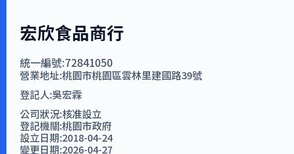 宏欣食品商行的照片-統編 72841050(桃園市) 公司登記資料與營業項目詳細圖表