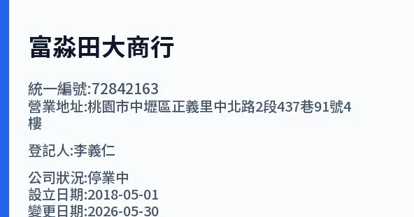 富淼田大商行的照片-統編 72842163(桃園市) 公司登記資料與營業項目詳細圖表
