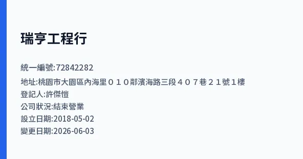 瑞亨工程行的照片-統編 72842282(桃園市) 公司登記資料與營業項目詳細圖表