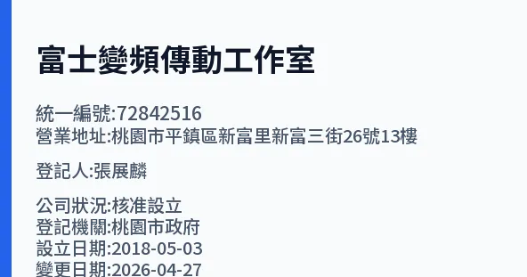 富士變頻傳動工作室的照片-統編 72842516(桃園市) 公司登記資料與營業項目詳細圖表