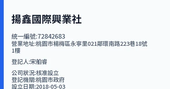 揚鑫國際興業社的照片-統編 72842683(桃園市) 公司登記資料與營業項目詳細圖表