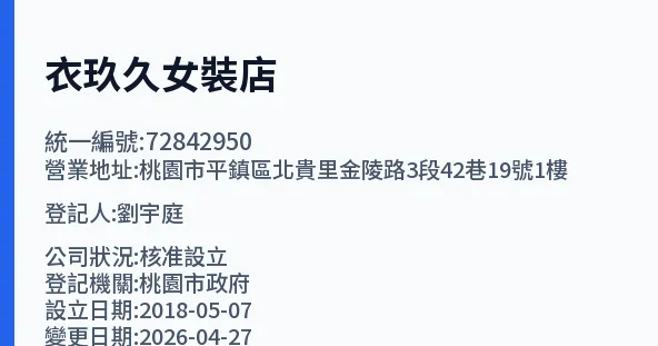 衣玖久女裝店的照片-統編 72842950(桃園市) 公司登記資料與營業項目詳細圖表