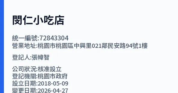 閔仁小吃店的照片-統編 72843304(桃園市) 公司登記資料與營業項目詳細圖表