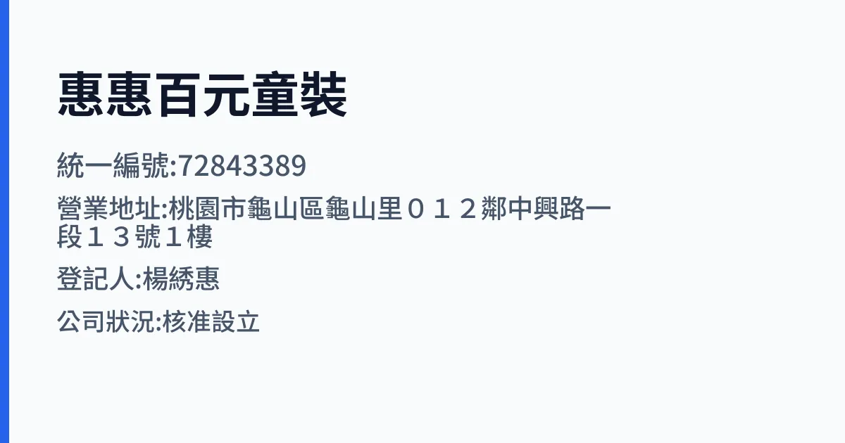 惠惠百元童裝 - 統編 72843389(桃園市) 公司登記資料與營業項目詳細圖表