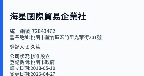 海星國際貿易企業社的照片-統編 72843472(桃園市) 公司登記資料與營業項目詳細圖表