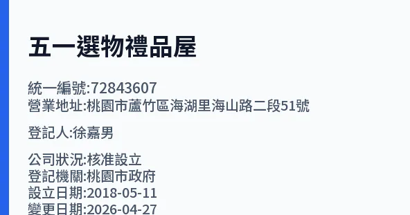 五一選物禮品屋的照片-統編 72843607(桃園市) 公司登記資料與營業項目詳細圖表