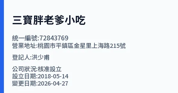 三寶胖老爹小吃的照片-統編 72843769(桃園市) 公司登記資料與營業項目詳細圖表