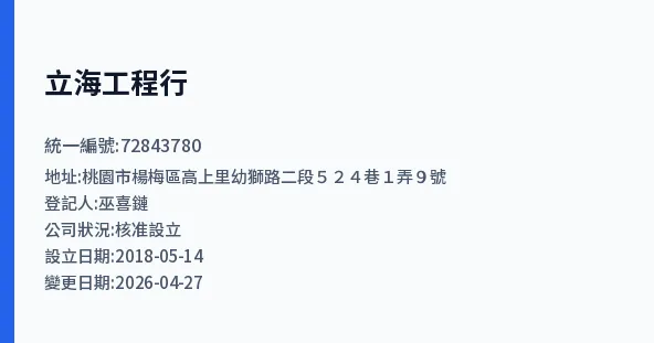 立海工程行的照片-統編 72843780(桃園市) 公司登記資料與營業項目詳細圖表