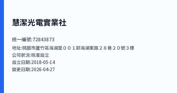 慧潔光電實業社的照片-統編 72843873(桃園市) 公司登記資料與營業項目詳細圖表