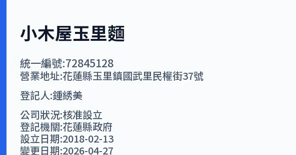 小木屋玉里麵的照片-統編 72845128(花蓮縣) 公司登記資料與營業項目詳細圖表