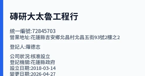 磚研大太魯工程行的照片-統編 72845703(花蓮縣) 公司登記資料與營業項目詳細圖表