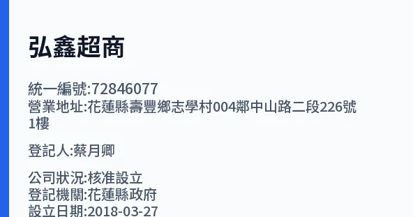 弘鑫超商的照片-統編 72846077(花蓮縣) 公司登記資料與營業項目詳細圖表