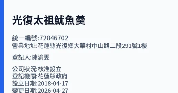 光復太祖魷魚羹的照片-統編 72846702(花蓮縣) 公司登記資料與營業項目詳細圖表