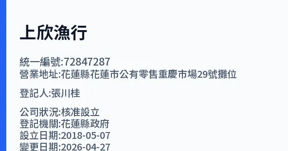 上欣漁行的照片-統編 72847287(花蓮縣) 公司登記資料與營業項目詳細圖表