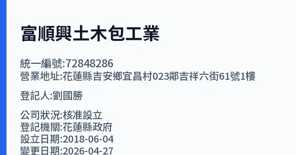 富順興土木包工業的照片-統編 72848286(花蓮縣) 公司登記資料與營業項目詳細圖表