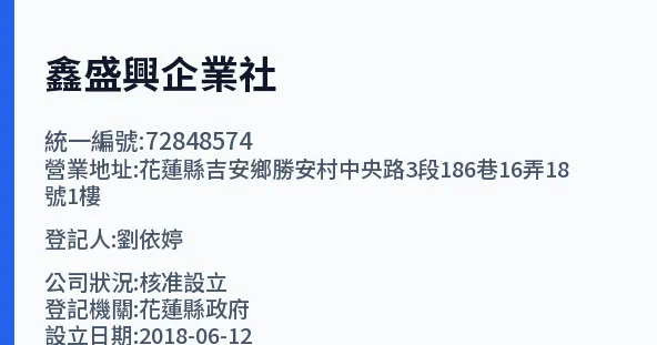 鑫盛興企業社的照片-統編 72848574(花蓮縣) 公司登記資料與營業項目詳細圖表