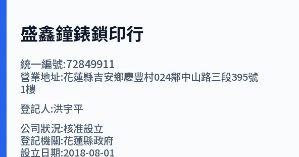 盛鑫鐘錶鎖印行的照片-統編 72849911(花蓮縣) 公司登記資料與營業項目詳細圖表