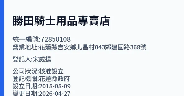 勝田騎士用品專賣店的照片-統編 72850108(花蓮縣) 公司登記資料與營業項目詳細圖表