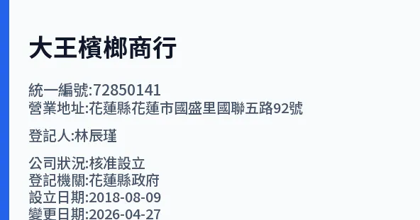 大王檳榔商行的照片-統編 72850141(花蓮縣) 公司登記資料與營業項目詳細圖表