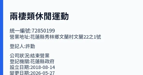 兩棲類休閒運動的照片-統編 72850199(花蓮縣) 公司登記資料與營業項目詳細圖表