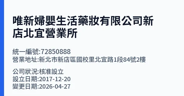 唯新婦嬰生活藥妝有限公司新店北宜營業所的照片-統編 72850888(新北市) 公司登記資料與營業項目詳細圖表