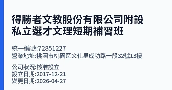 得勝者文教股份有限公司附設私立選才文理短期補習班的照片-統編 72851227(桃園市) 公司登記資料與營業項目詳細圖表
