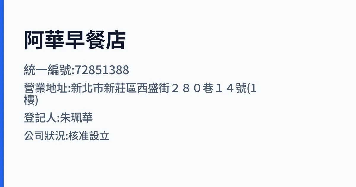 阿華早餐店 - 統編 72851388(新北市) 公司登記資料與營業項目詳細圖表