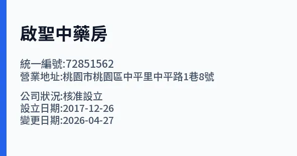 啟聖中藥房的照片-統編 72851562(桃園市) 公司登記資料與營業項目詳細圖表