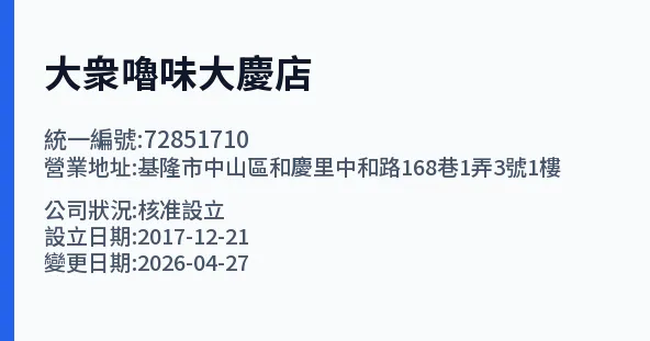 大衆嚕味大慶店的照片-統編 72851710(基隆市) 公司登記資料與營業項目詳細圖表