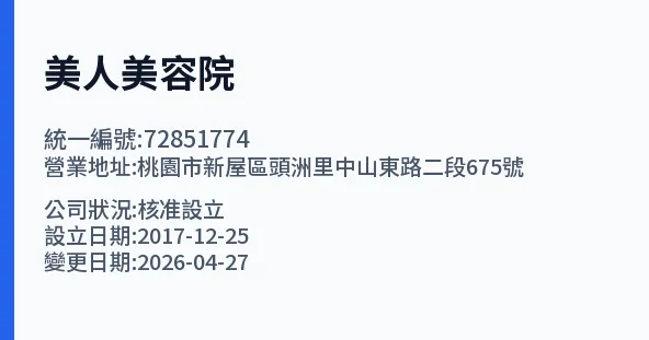 美人美容院的照片-統編 72851774(桃園市) 公司登記資料與營業項目詳細圖表
