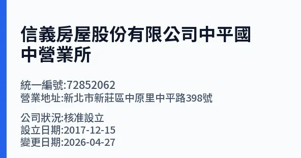 信義房屋股份有限公司中平國中營業所的照片-統編 72852062(新北市) 公司登記資料與營業項目詳細圖表