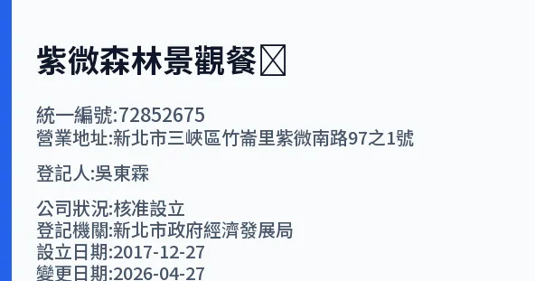 紫微森林景觀餐廰的照片-統編 72852675(新北市) 公司登記資料與營業項目詳細圖表