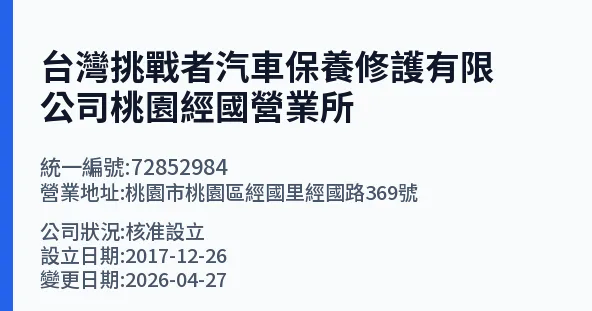 台灣挑戰者汽車保養修護有限公司桃園經國營業所的照片-統編 72852984(桃園市) 公司登記資料與營業項目詳細圖表