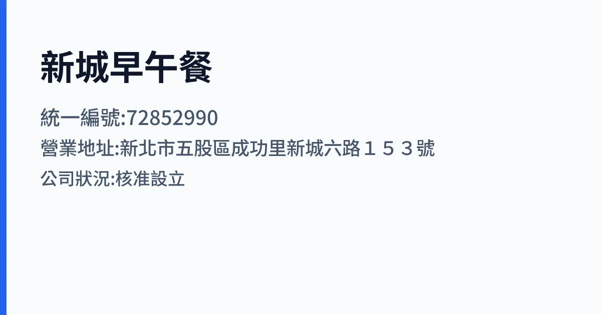 新城早午餐 - 統編 72852990(新北市) 公司登記資料與營業項目詳細圖表