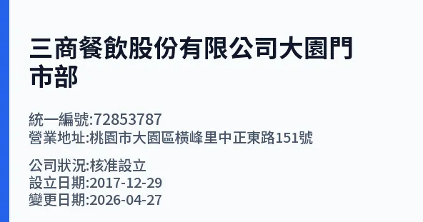 三商餐飲股份有限公司大園門市部的照片-統編 72853787(桃園市) 公司登記資料與營業項目詳細圖表