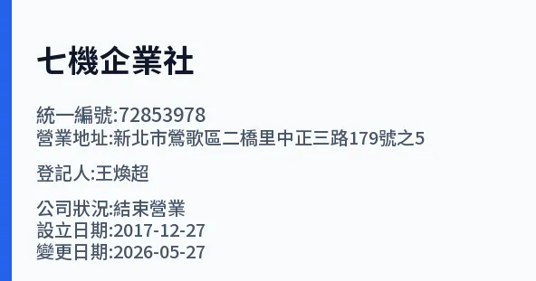 七機企業社的照片-統編 72853978(新北市) 公司登記資料與營業項目詳細圖表