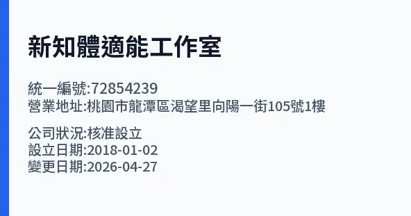 新知體適能工作室的照片-統編 72854239(桃園市) 公司登記資料與營業項目詳細圖表