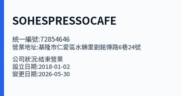 SOHESPRESSOCAFE的照片-統編 72854646(基隆市) 公司登記資料與營業項目詳細圖表