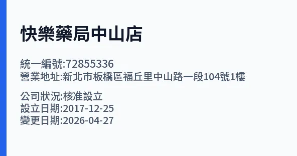快樂藥局中山店的照片-統編 72855336(新北市) 公司登記資料與營業項目詳細圖表