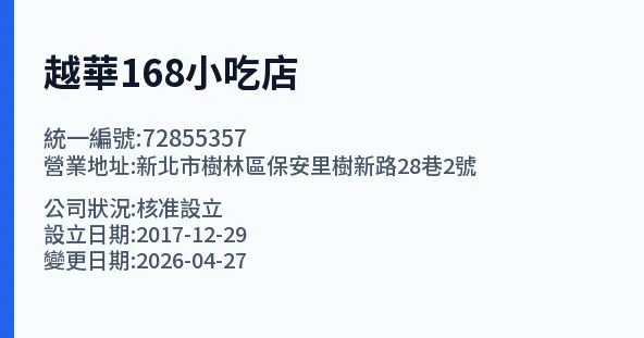 越華168小吃店的照片-統編 72855357(新北市) 公司登記資料與營業項目詳細圖表