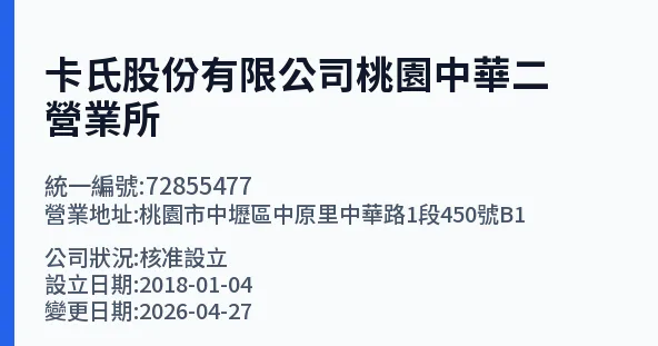卡氏股份有限公司桃園中華二營業所的照片-統編 72855477(桃園市) 公司登記資料與營業項目詳細圖表