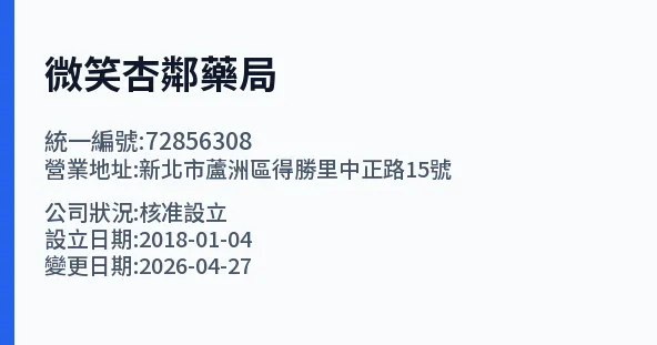 微笑杏鄰藥局的照片-統編 72856308(新北市) 公司登記資料與營業項目詳細圖表