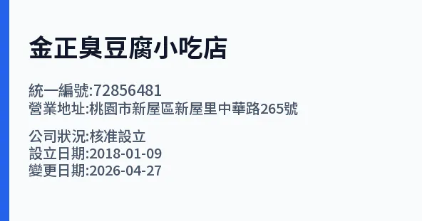 金正臭豆腐小吃店的照片-統編 72856481(桃園市) 公司登記資料與營業項目詳細圖表