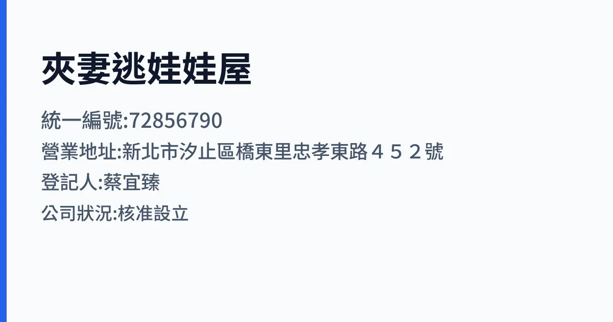 夾妻逃娃娃屋 - 統編 72856790(新北市) 公司登記資料與營業項目詳細圖表